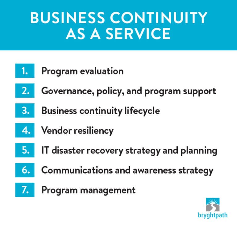 Business Continuity as a Service: How to Outsource Your Continuity ...