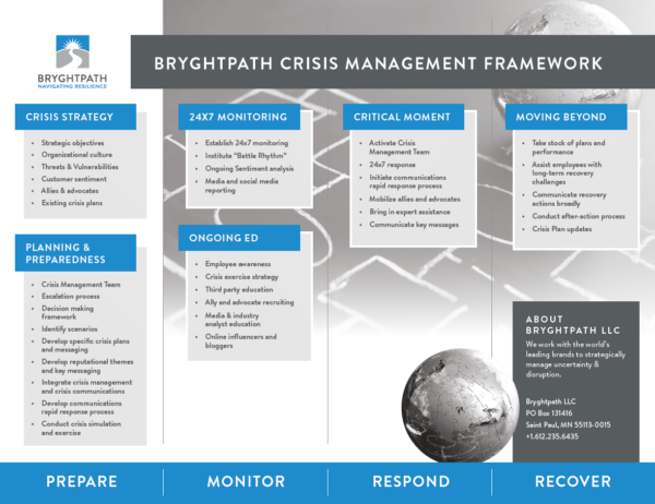 Bryghtpath Crisis Management Framework - Bryghtpath
