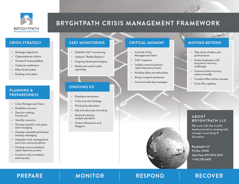 Bryghtpath Crisis Management Framework - Bryghtpath